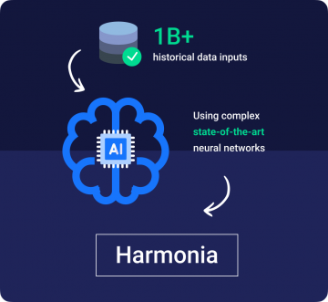 Runbot – Create your edge on the markets
