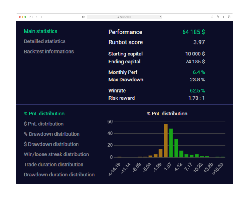 Runbot – Create your edge on the markets